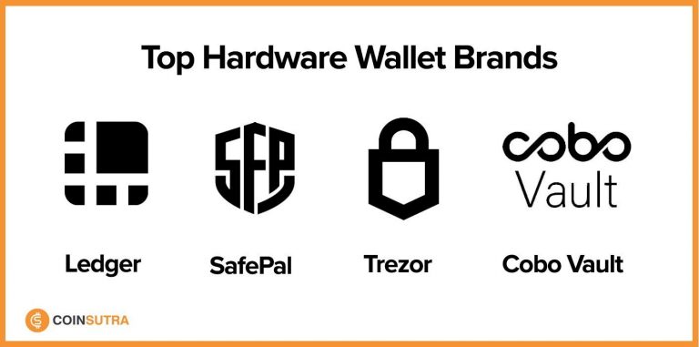 Best Crypto Wallets Guide (2023) - Crypto Wallets For Beginners